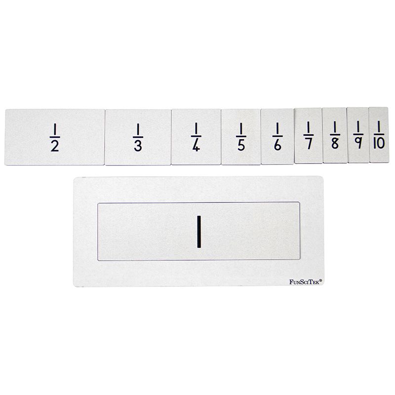 fractions - gr3 | teach my child about fractions | satoytrade