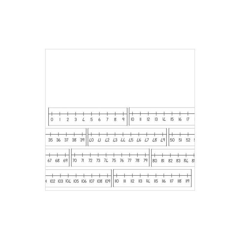 Number Line (0 - 119) - Pupil