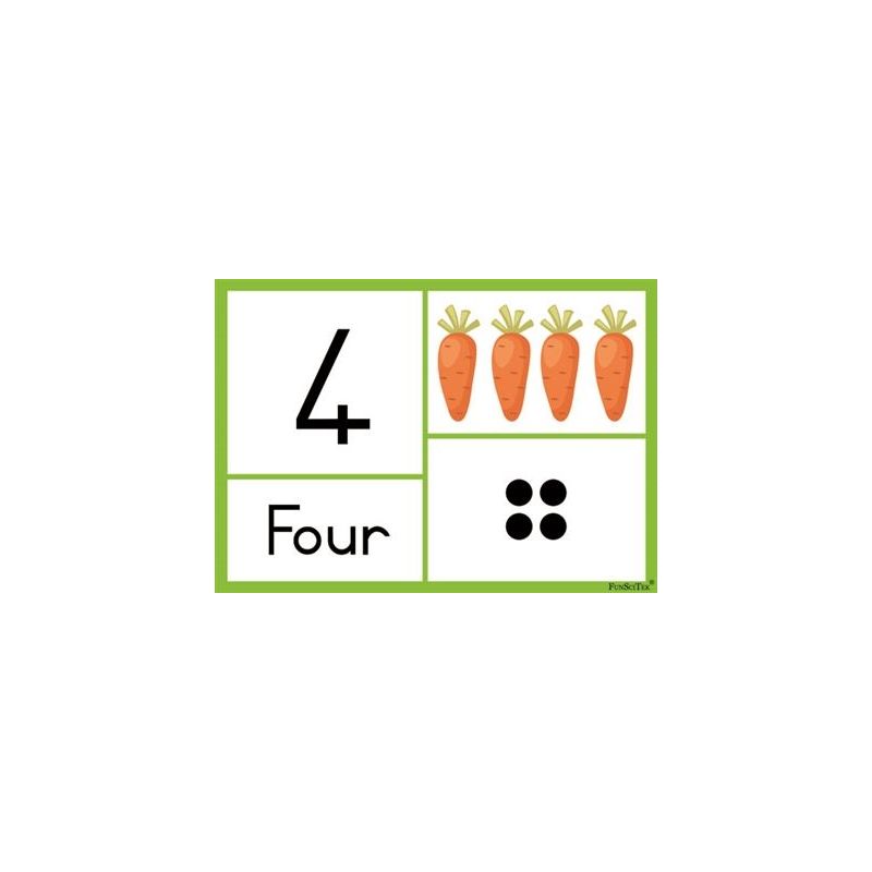 flash cards - number 1-5 (a6) | english numbers | satoytrade