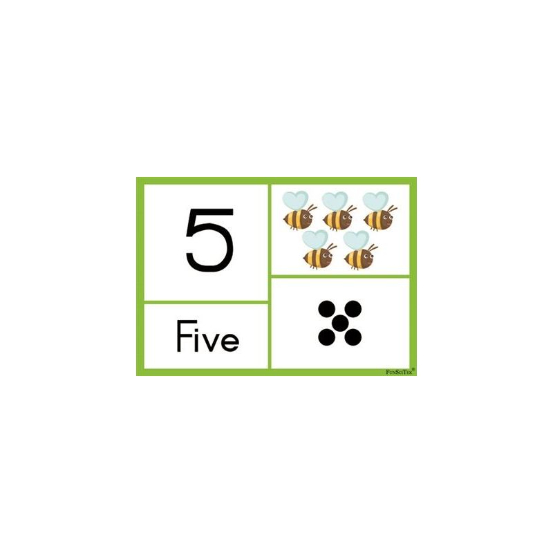 flash cards - number 1-5 (a6) | english numbers | satoytrade