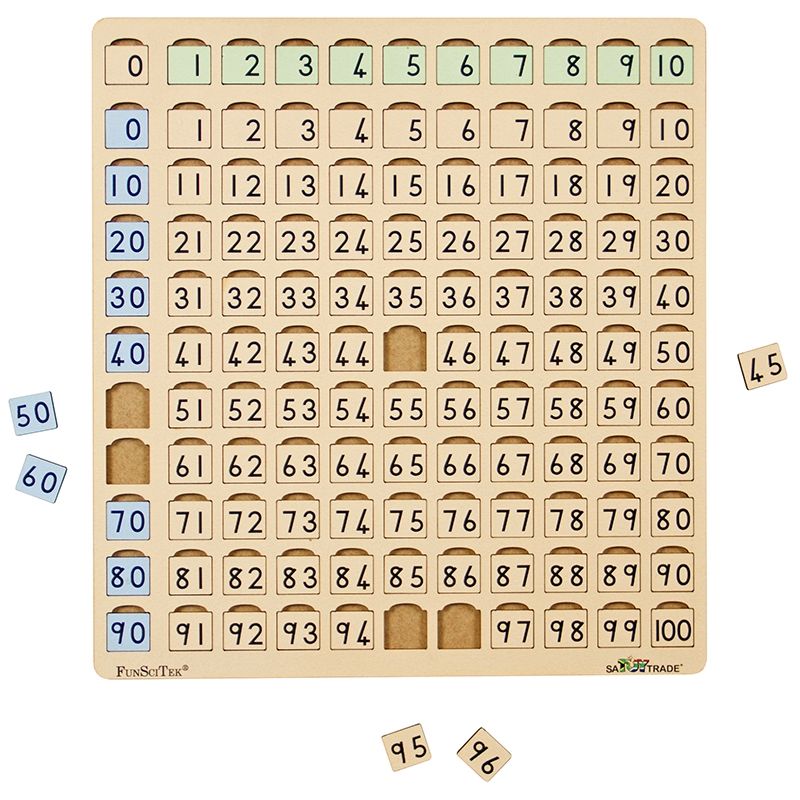 Learner Number Board with Insert Numbers 0 to 100 - Wood