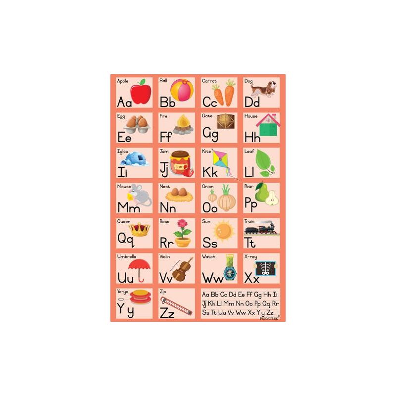 poster - alphabet (a2) | learn english abc39s | satoytrade