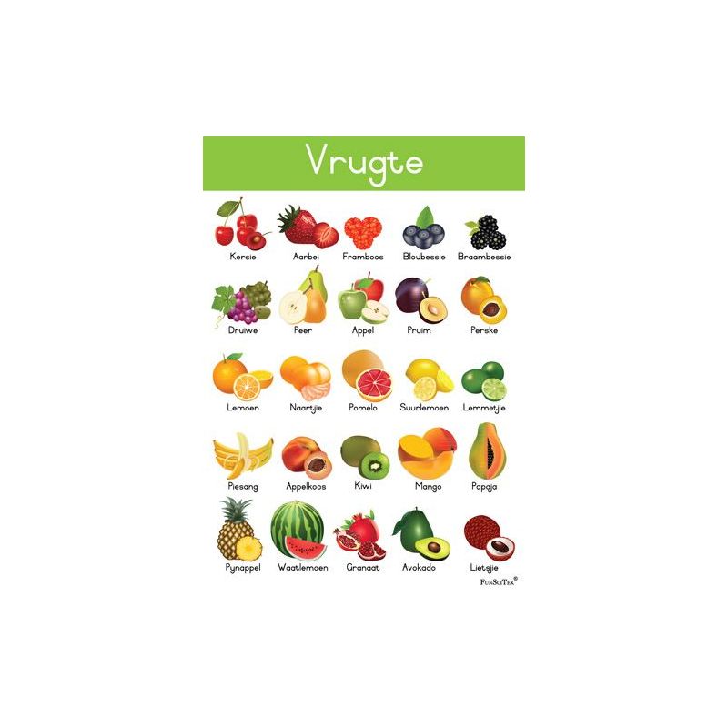 Poster Set - Assorted-Special - AFR (14pc)