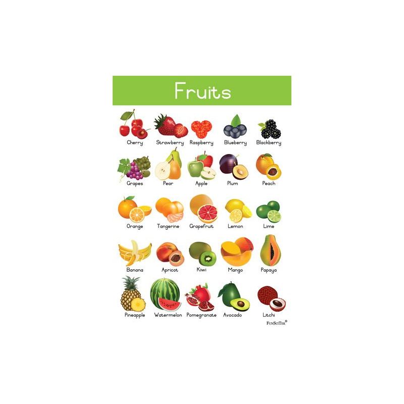 Poster Set - Assorted-Special - ENG (14pc)