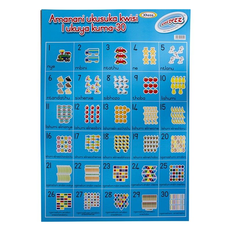 amanani ukusuka kwisi (numbers 1-30) | xhosa poster | satoytrade