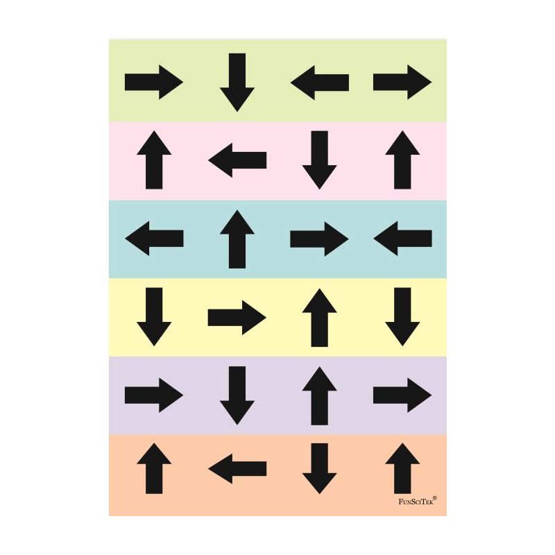 Poster - Bold Arrow Chart (A2)