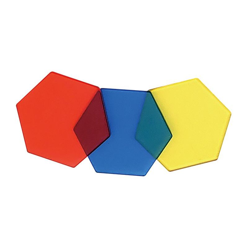 sa toy trade | youth toy