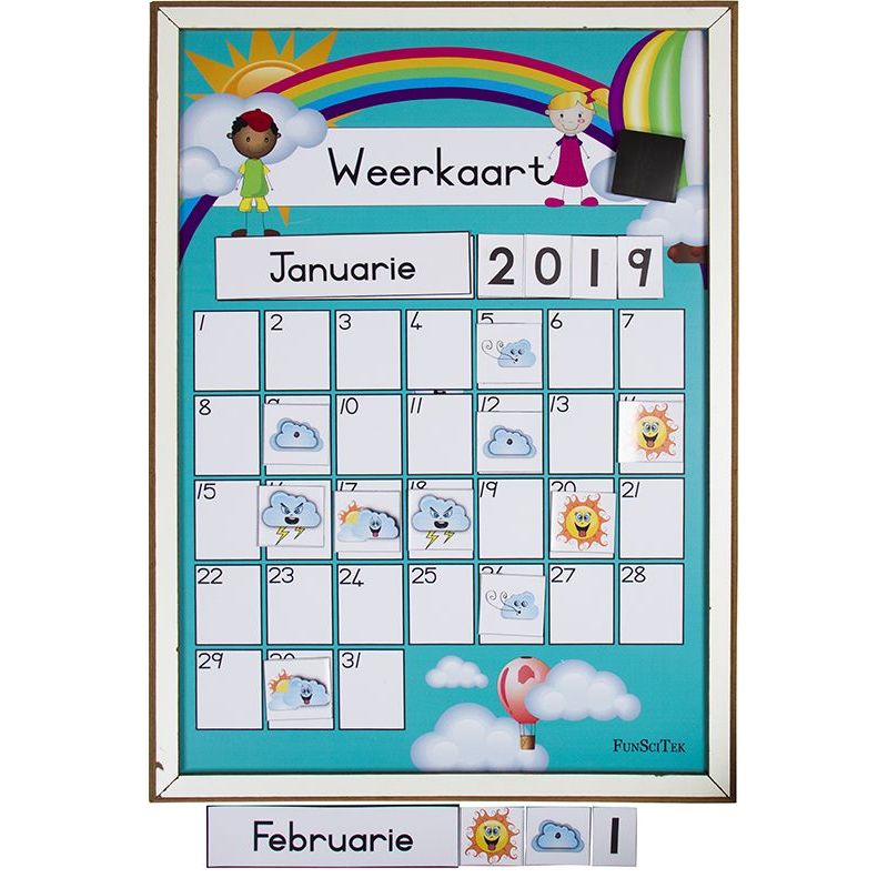 weerkaart - per maand - magneties| klaskamer weerbord | satoytrade