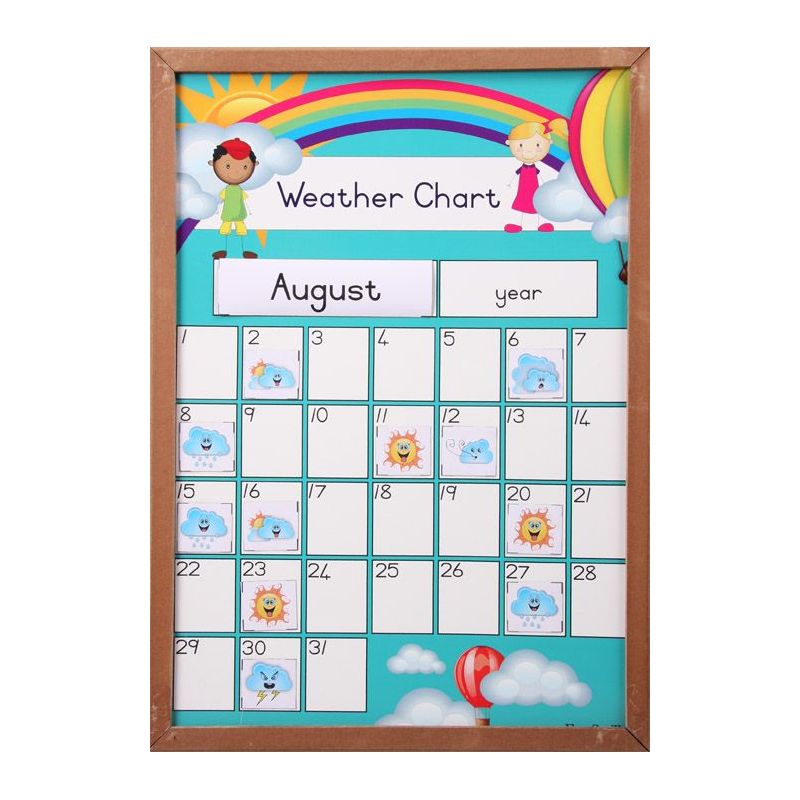 weatherboard - per month - magnetic| classroom aid | satoytrade