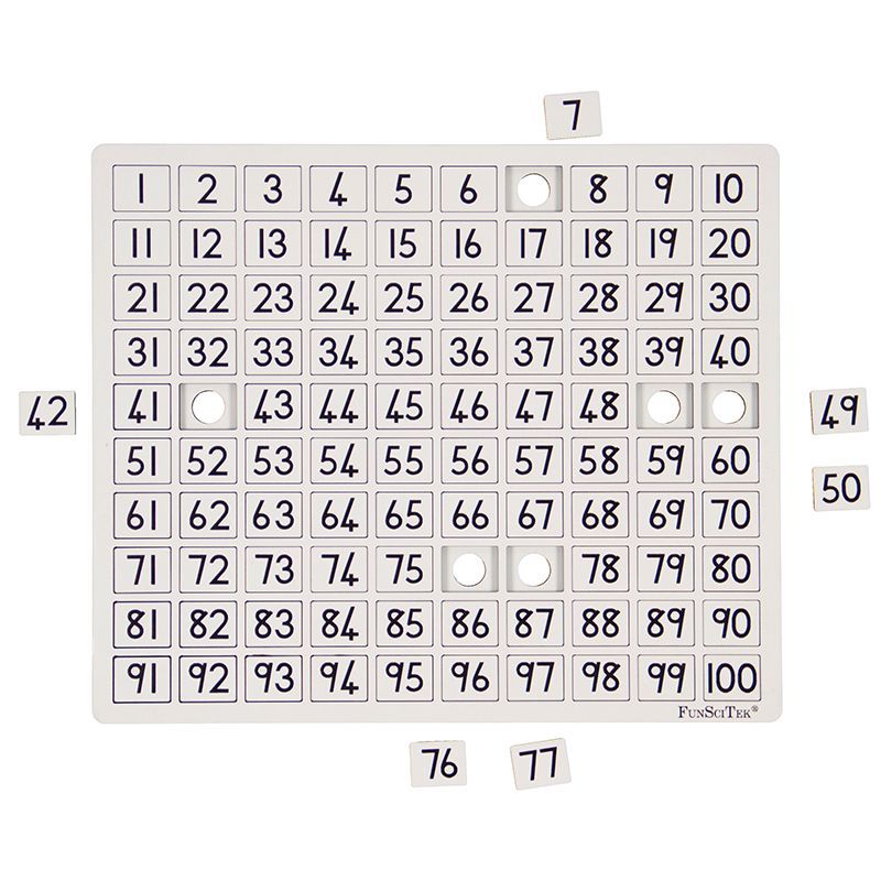 wooden numbers board 1-100 | laser cut board | satoytrade